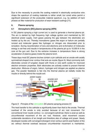 Thermal spray basics_processes | PDF