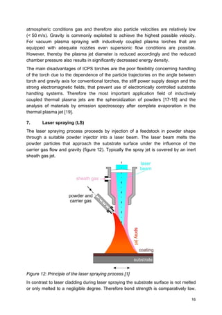 Thermal spray basics_processes | PDF
