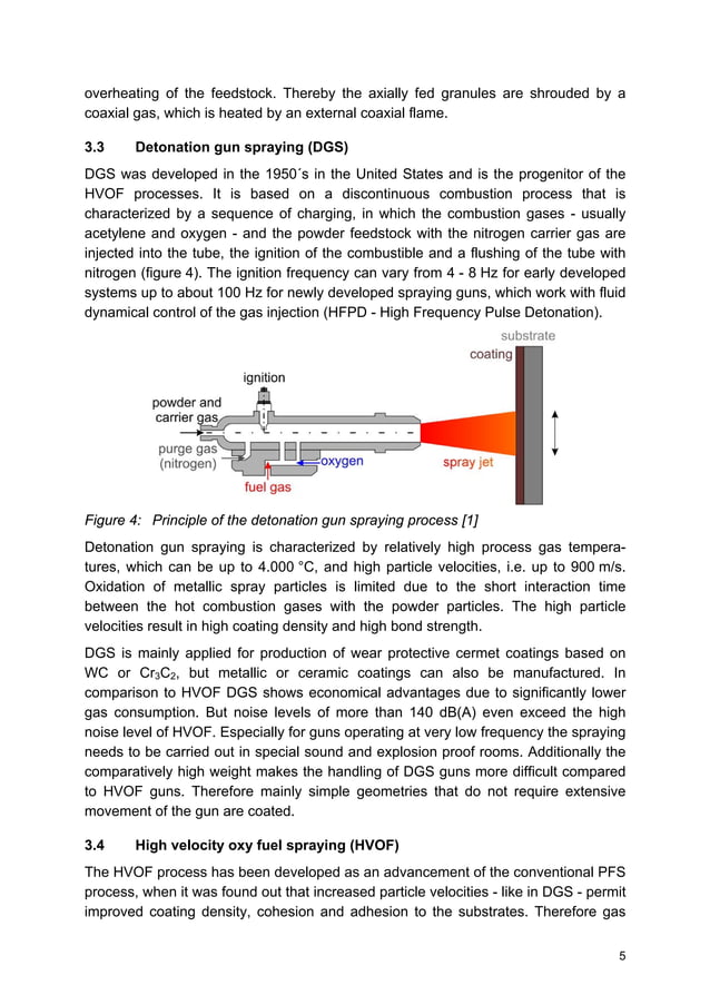 Thermal spray basics_processes | PDF