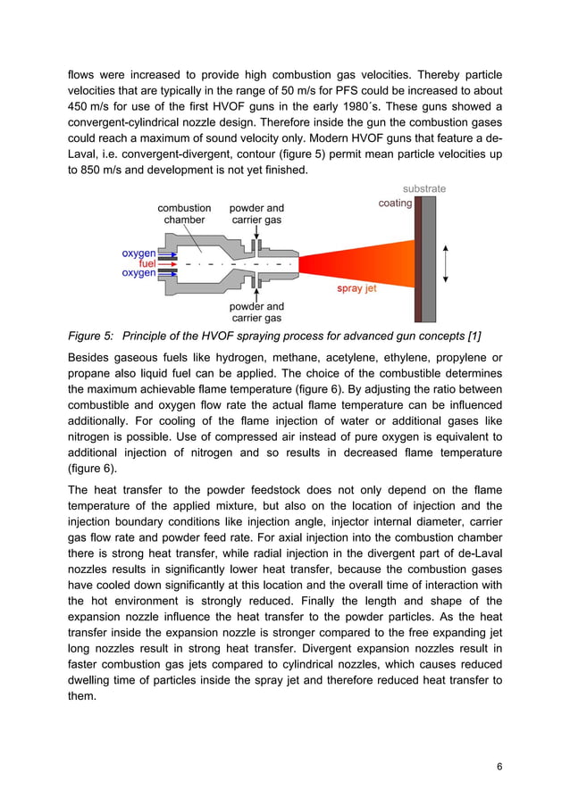 Thermal spray basics_processes | PDF