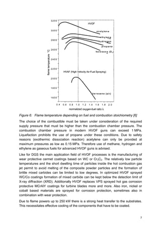 Thermal spray basics_processes | PDF