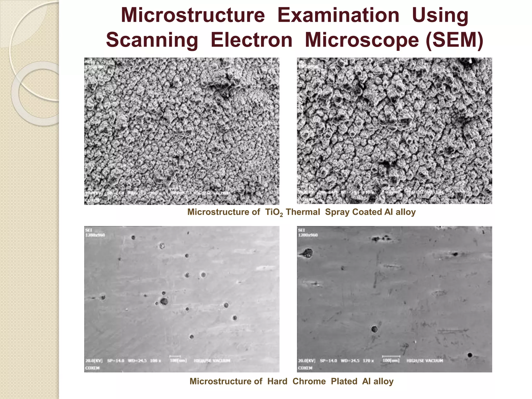 THERMAL SPRAY (TiO2) COATING - For Automobile Engine Pistons | PPT