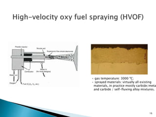 Thermal spraying | PPTX