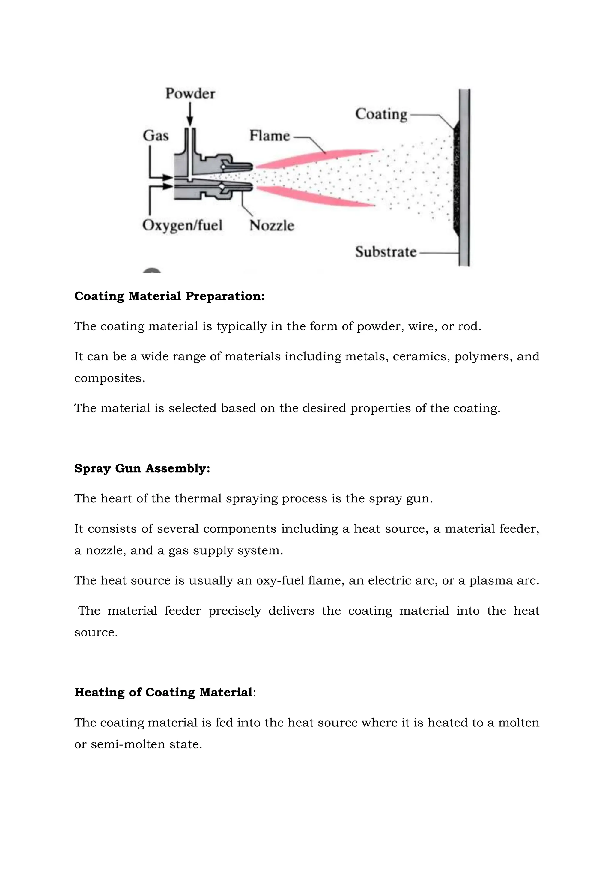 CME397 THERMAL SPRAYING process (CME397) | DOCX