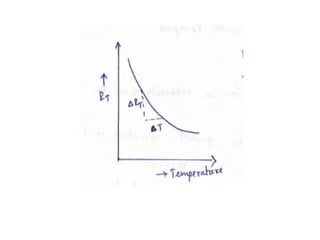 Thermal stability & bias compensation | PDF