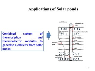Thermal storage in mechanical engineering | PPTX