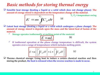 Thermal storage in mechanical engineering | PPTX