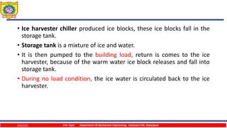Thermal storage AC U4.ppt