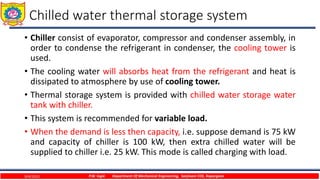Thermal storage AC U4.ppt