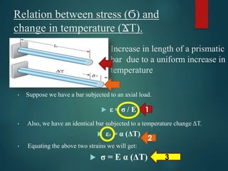 Thermal stress and strains | PPTX