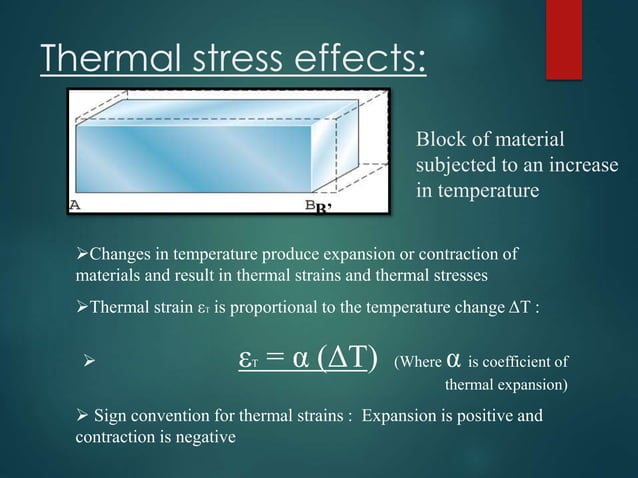 Thermal stress and strains