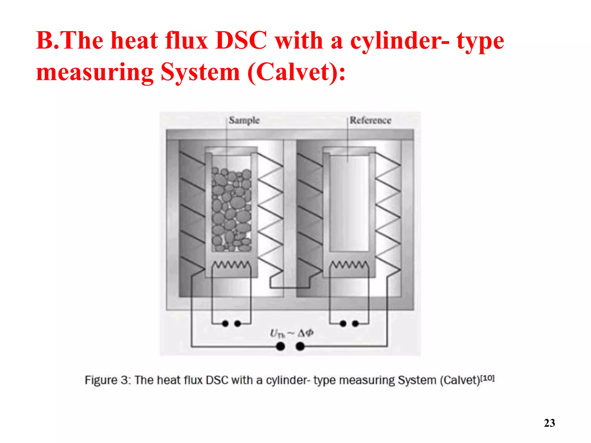THERMAL TECHNIQUE AND DIFFERENTIAL SCANNING CALORIMETRY | PPTX