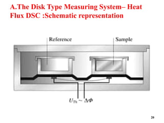 THERMAL TECHNIQUE AND DIFFERENTIAL SCANNING CALORIMETRY | PPTX