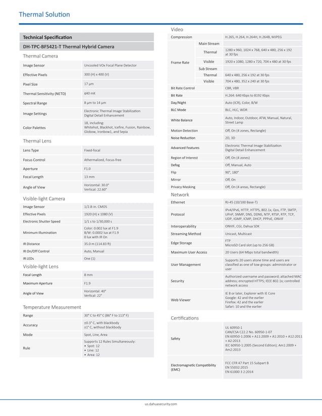 Dahua Thermal temp monitoring solution Bangladesh (01785-777722) | PDF