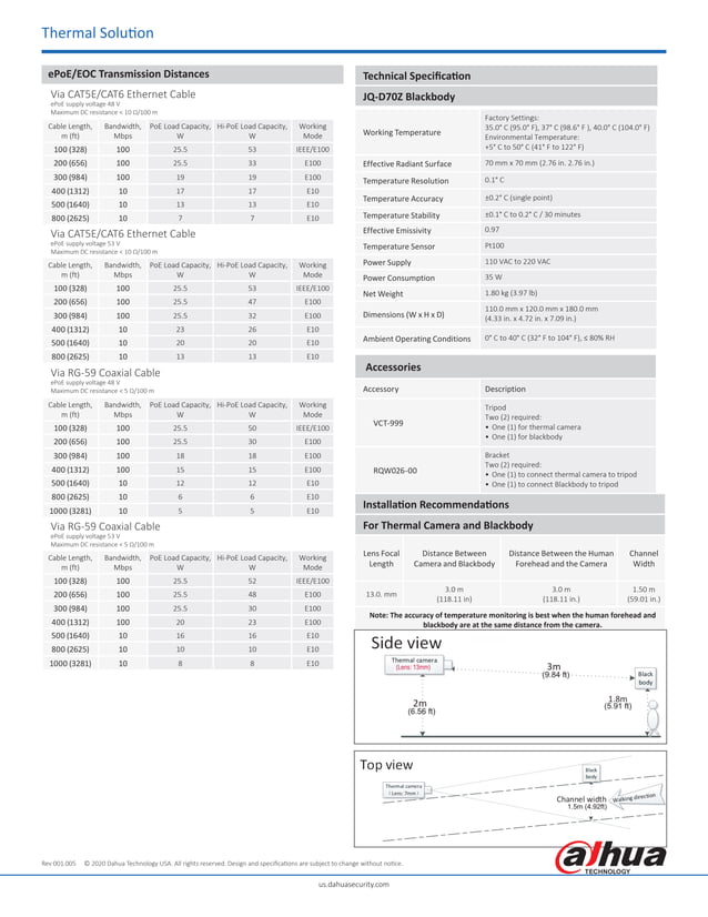 Dahua Thermal temp monitoring solution Bangladesh (01785-777722) | PDF