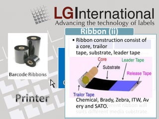 Thermal transfer printing presentation | PPTX