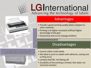 Thermal transfer printing presentation | PPTX