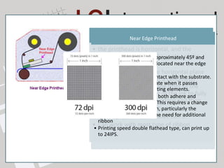 Thermal transfer printing presentation | PPTX