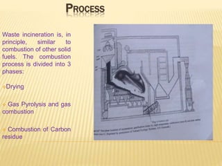 Thermal treatment of msw and energy recovery | PPT