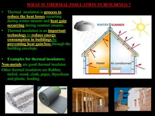 Thermal treatments on construction - Building materials | PPT