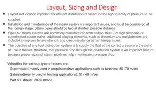 Thermal Utilities 2 ( Steam Supply system) (1).pptx