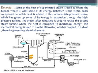Thermal power plant | PPTX