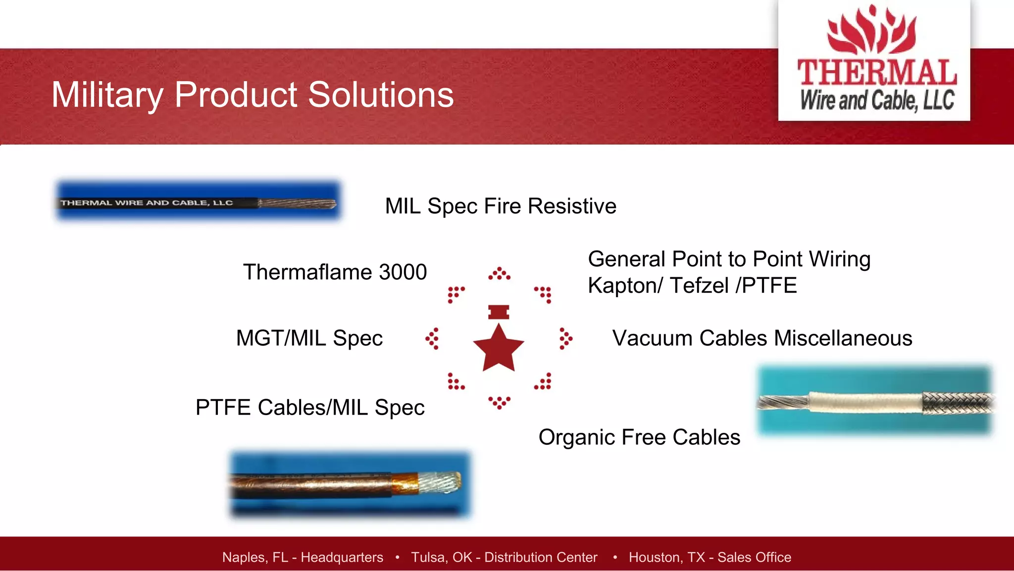 Thermal Wire and Cable 2015 | PPT