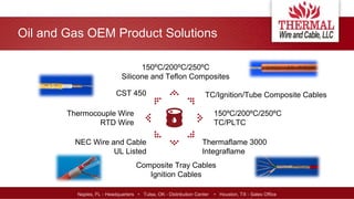 Thermal Wire and Cable 2015 | PPT