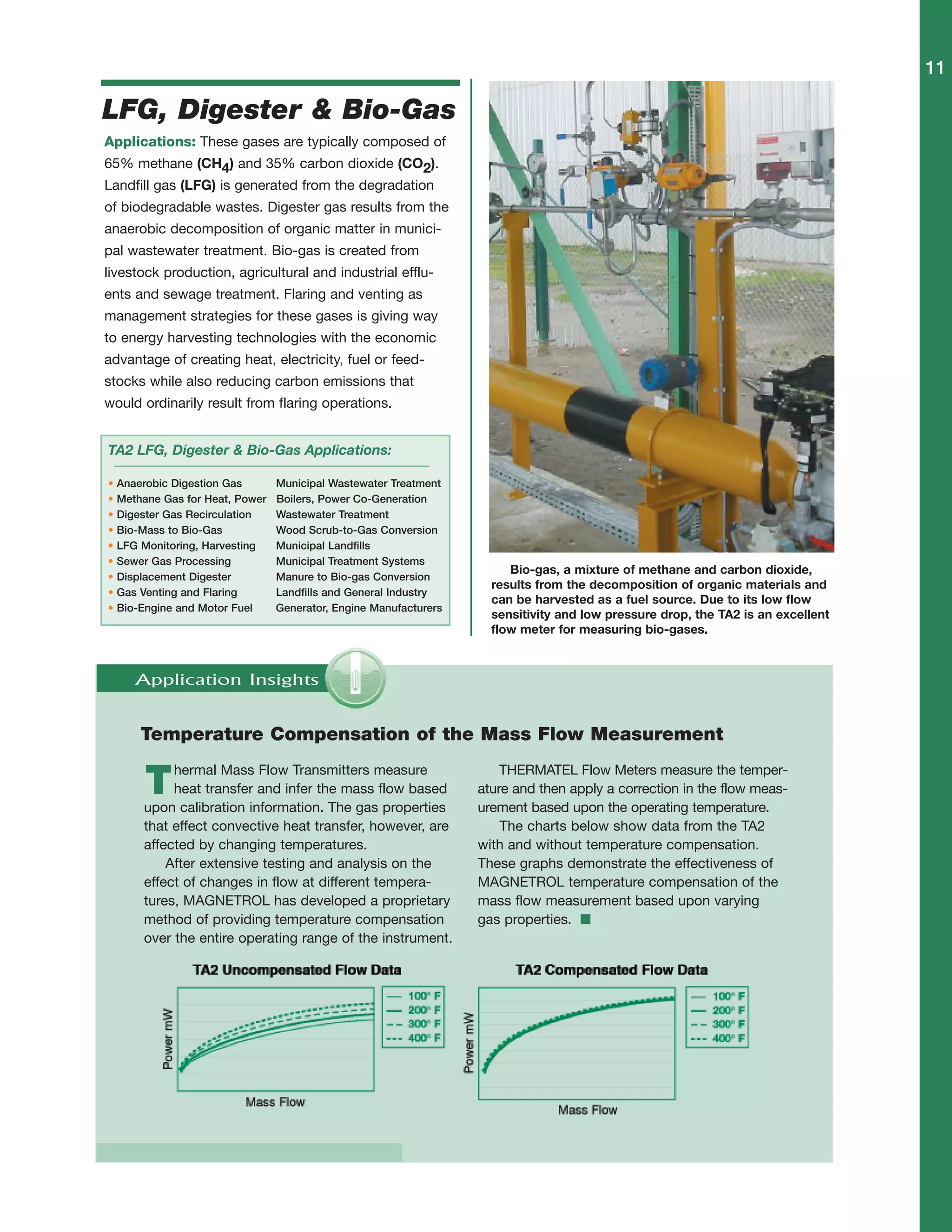 Thermal Dispersion Mass Flow Measurement | PDF | Chemistry | Science