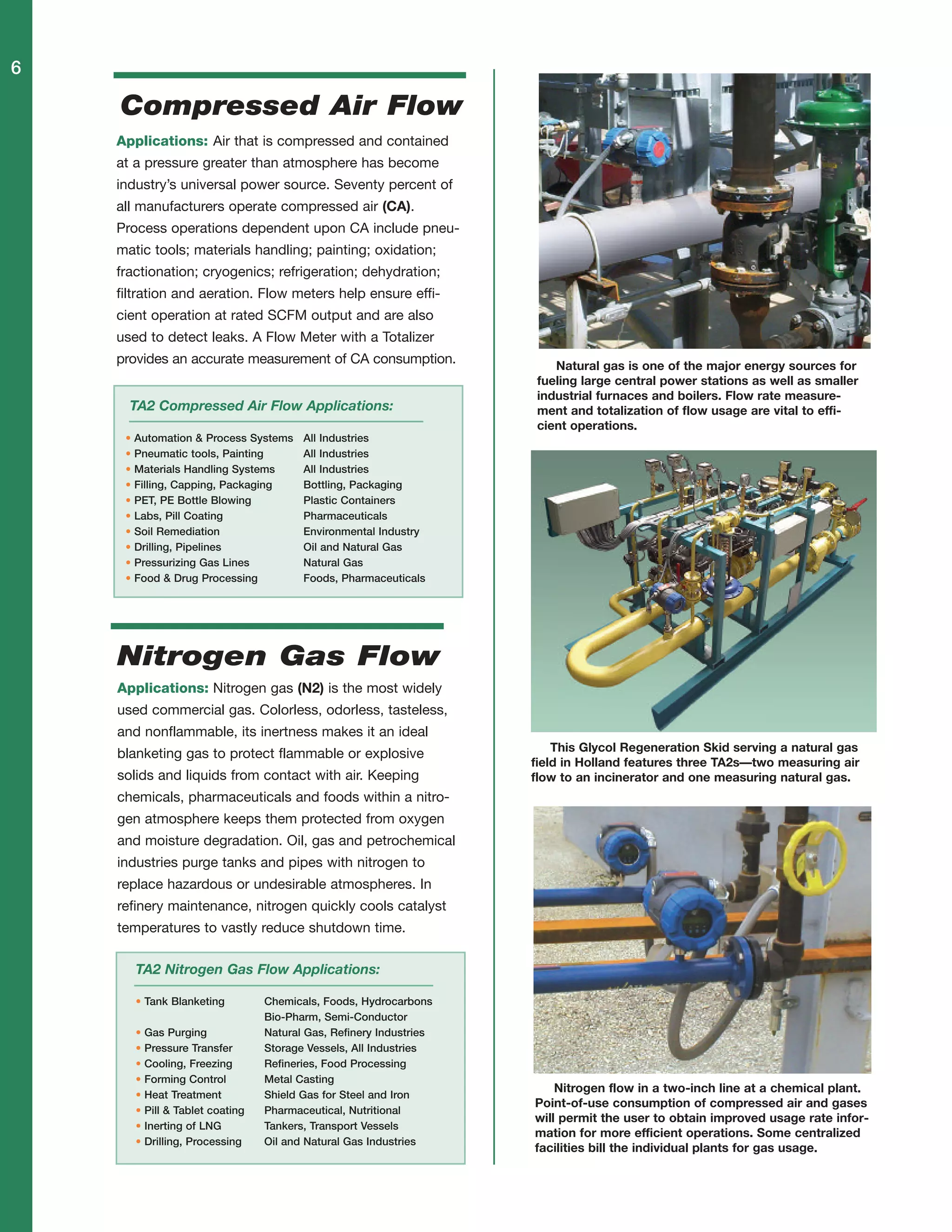Thermal Dispersion Mass Flow Measurement | PDF