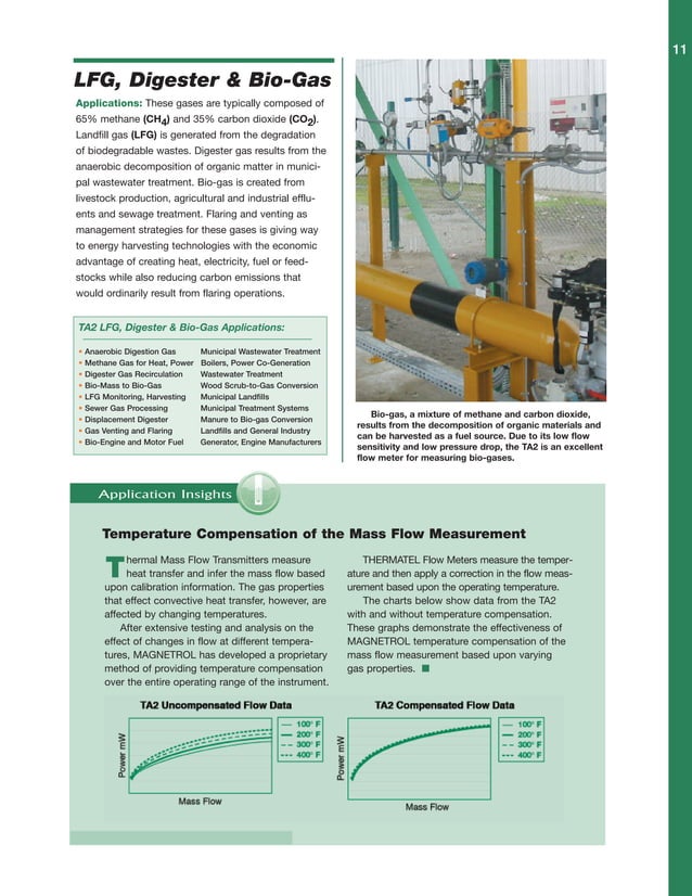 Thermal Dispersion Mass Flow Measurement | PDF