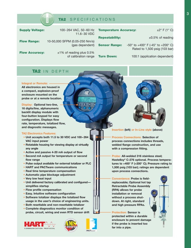 Thermal Dispersion Mass Flow Measurement | PDF