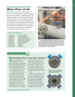 Thermal Dispersion Mass Flow Measurement | PDF
