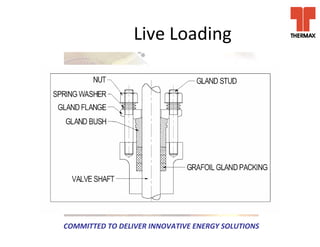Thermax control-valve-presentation | PDF | Technology & Computing