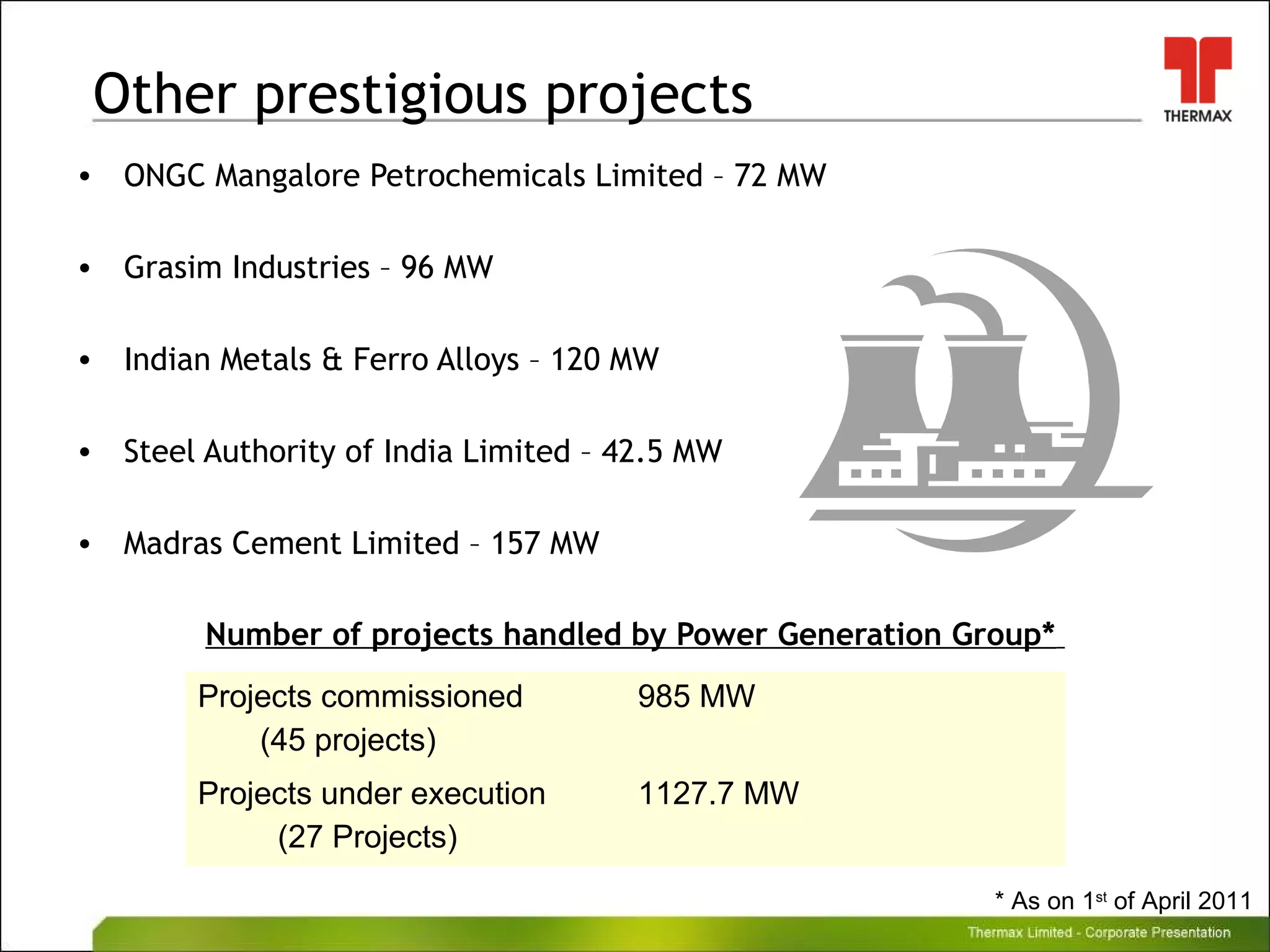 Thermax power generation group | PPT