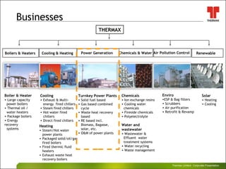 Thermax power generation group | PPT