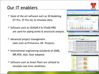 Thermax power generation group | PPT