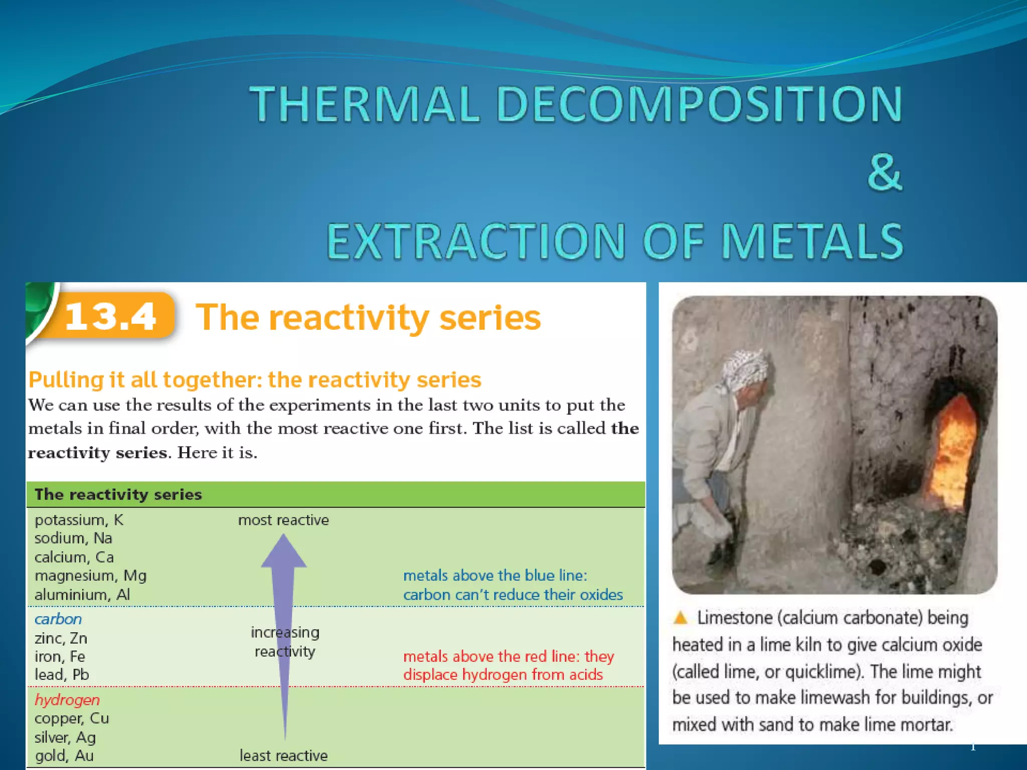 Therm decomposition to extrxn of metals | PPT