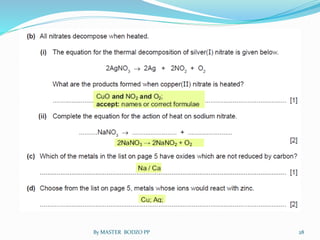 Therm decomposition to extrxn of metals | PPT