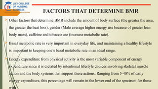 thermic effect of food GNS112.pptx slides topic nutrition and Dietetics ...