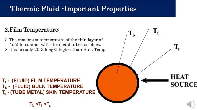 Thermic fluids properties and comparison of commercial thermic fluids ...