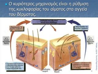 ΘΕΡΜΙΚΗ ΕΞΑΝΤΛΗΣΗ | PPT