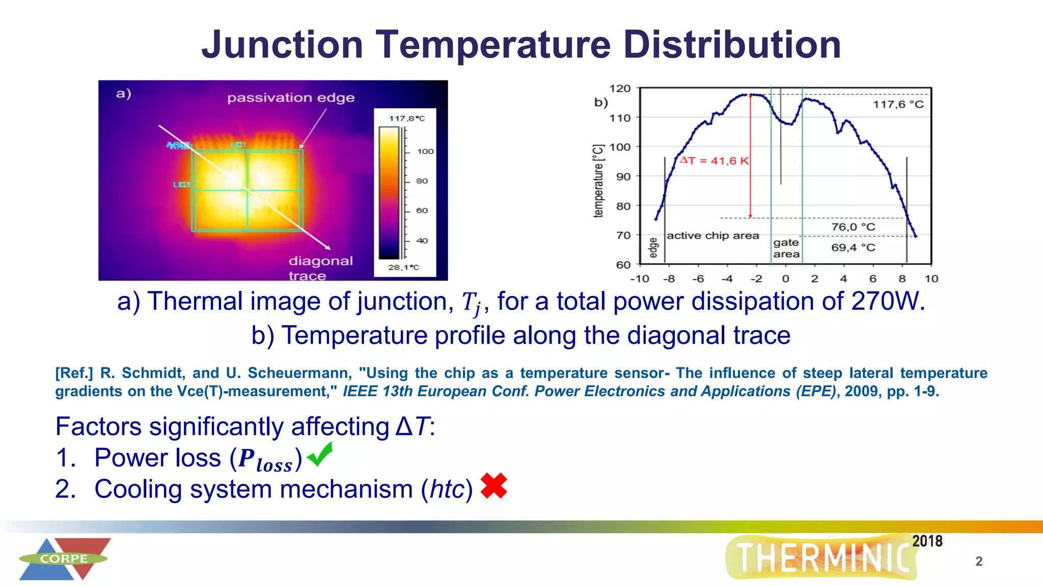 Non-uniform Temperature Distribution Implications on Thermal Analysis ...