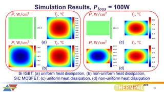 Non-uniform Temperature Distribution Implications on Thermal Analysis Accuracy of Si IGBTs and ...