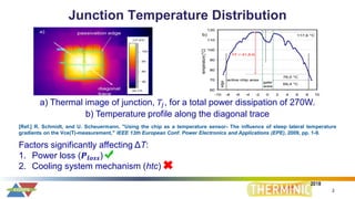 Non-uniform Temperature Distribution Implications on Thermal Analysis ...