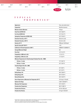 Therminol 66 Synthetic Heat Transfer Fluid. Therminol Venezuela | PDF