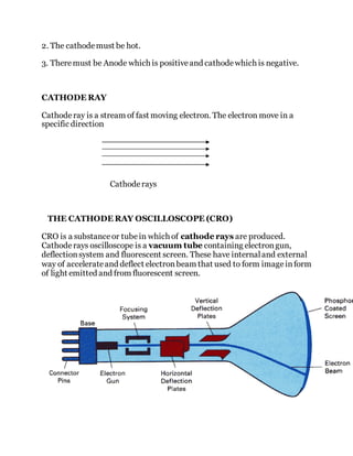 Thermionic emission | DOCX