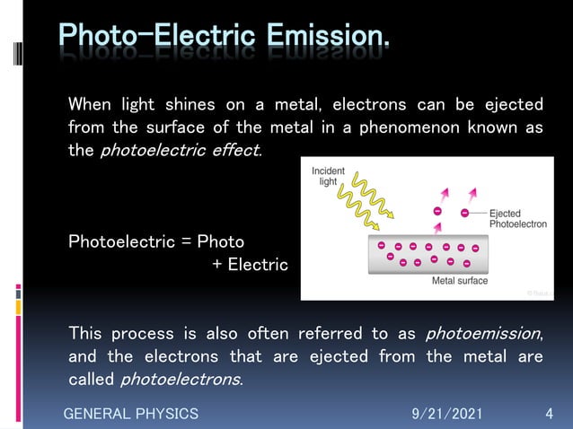 Thermionic & Photoelectric Emission | PPT