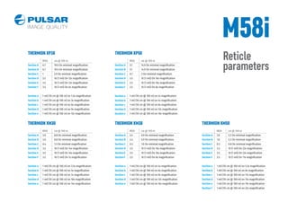 Pulsar Thermion Reticle Catalogue | Optics Trade | PDF