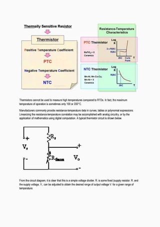 Introduction to The Thermistor and their types.pdf